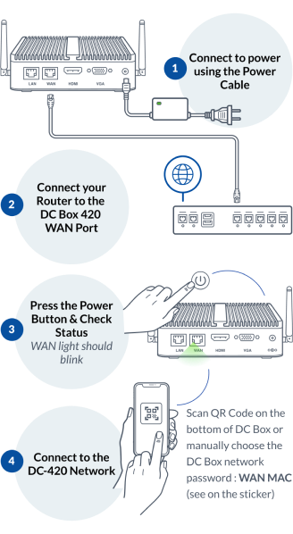 Petrosoft Customer Portal